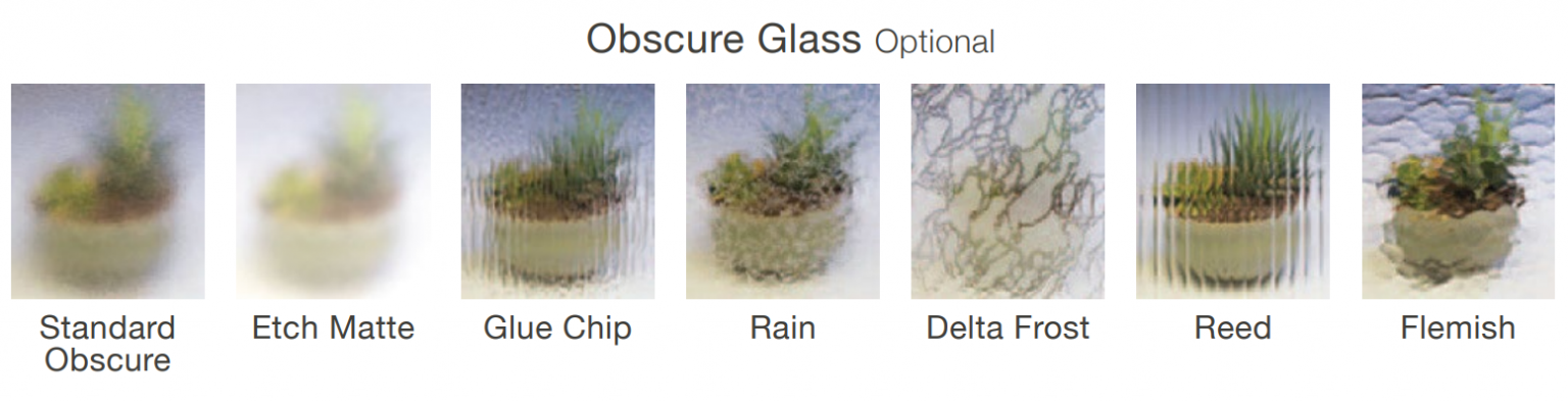 Top 5 Anlin Windows and Doors Hardware and Accessories - Blog